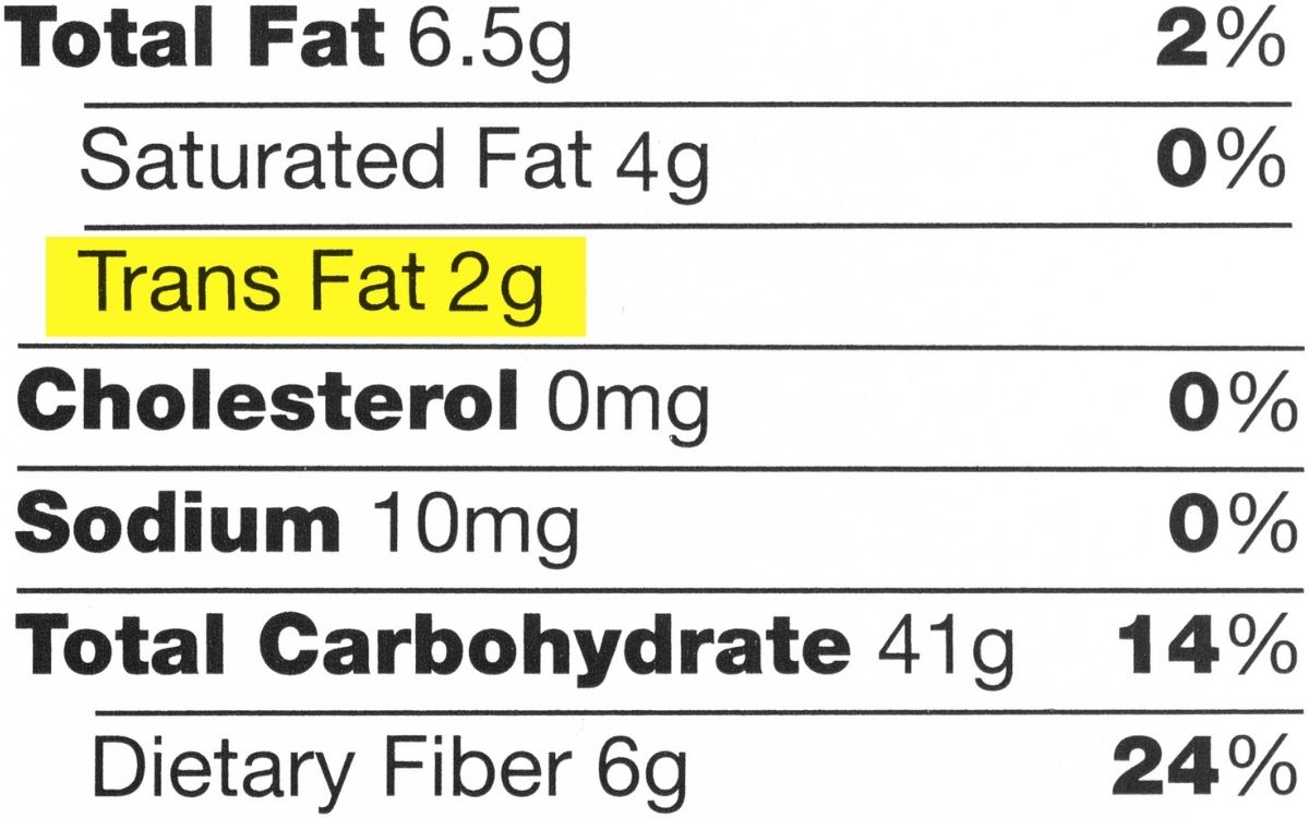 23 Common Food Additives In Packaged Food - Who Eatz